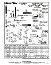 WeldTec Water Cooled TIG Torches